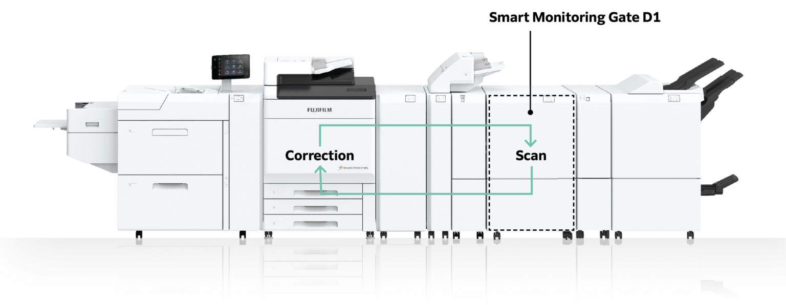Revoria Press SC285 | Next generation printers | Fujifilm Print EMEA